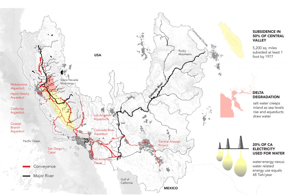The Continental Compact: Eastward Migration in a (New) New World ...