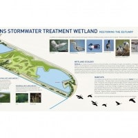 Pacific Commons | Scenario Journal