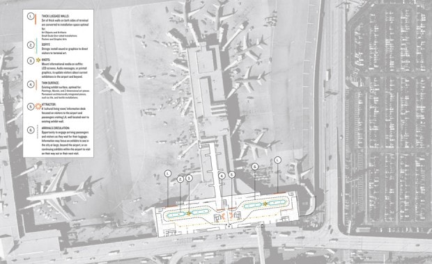 T1-level-01 | Scenario Journal