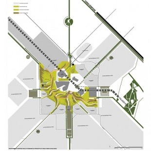 City Life Urban Park | Scenario Journal
