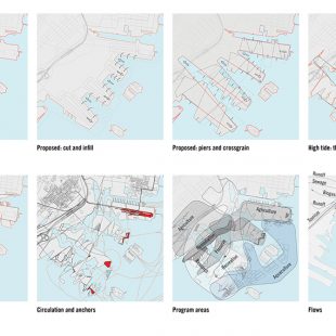 Water Proving Ground | Scenario Journal