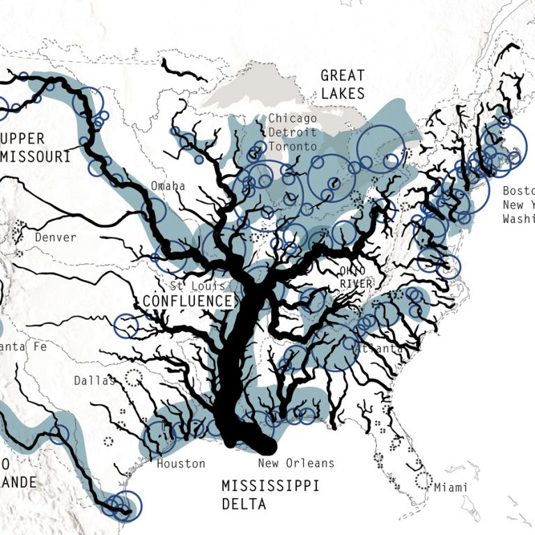 Migration | Scenario Journal